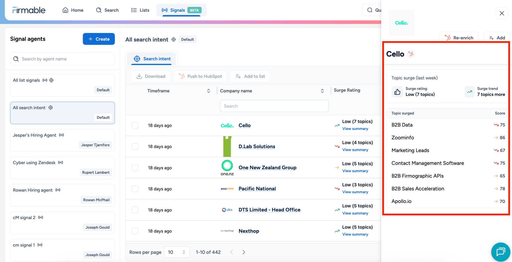 What is Search intent (beta)